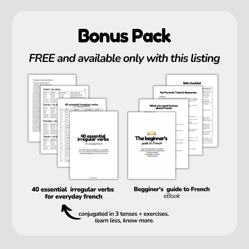 The French IRREGULAR VERBS Smart SYSTEM: All 300+ Verbs Grouped by ...