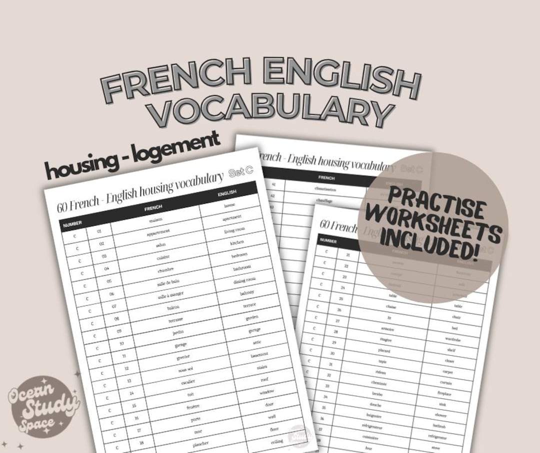 French English Vocabulary Housing | Study and Practice Sets | French ...