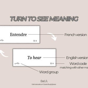 100 French Verbs Flashcards: Printable Study Set (PDF) - Etsy