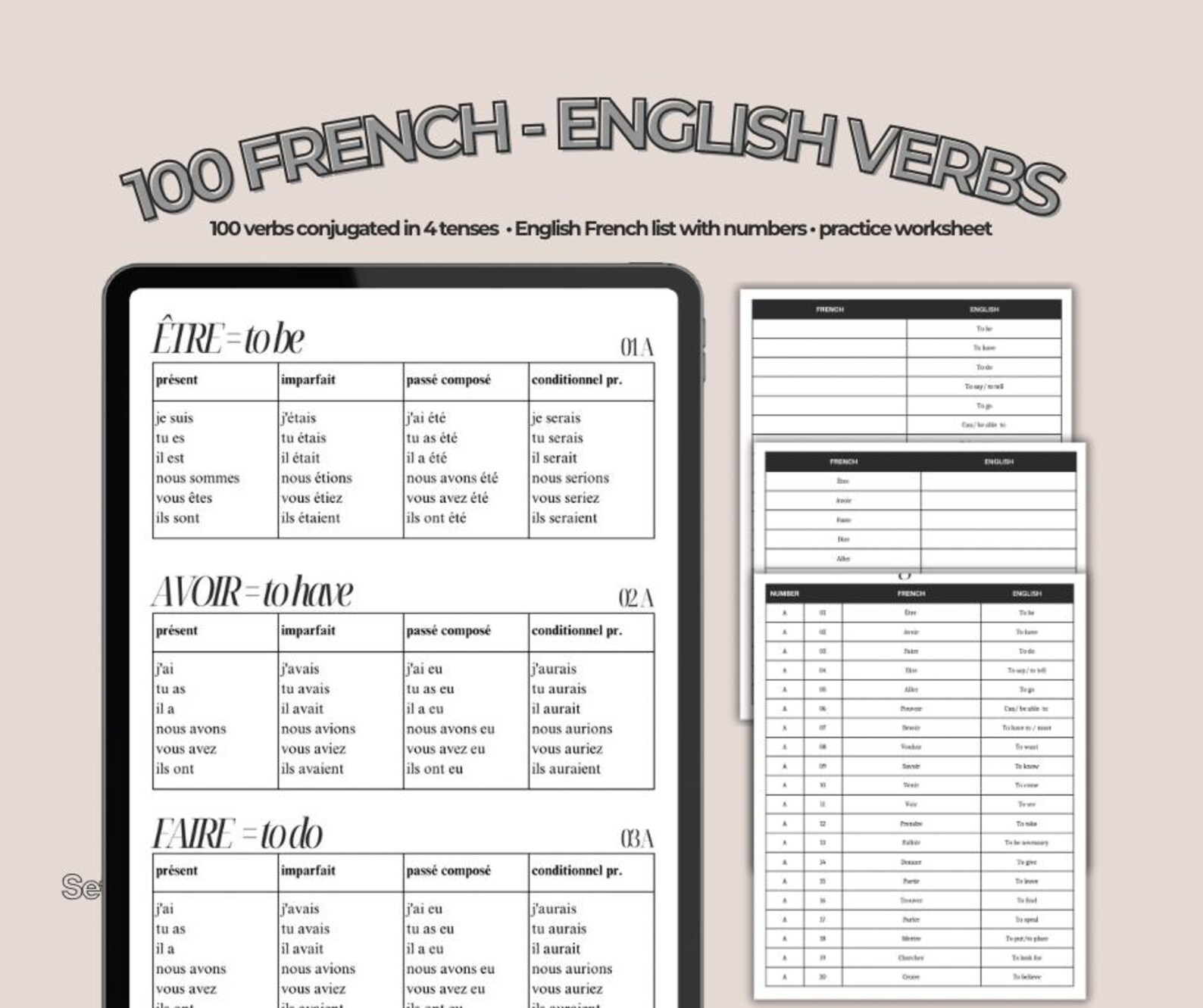100 Most Common French Verbs - Etsy