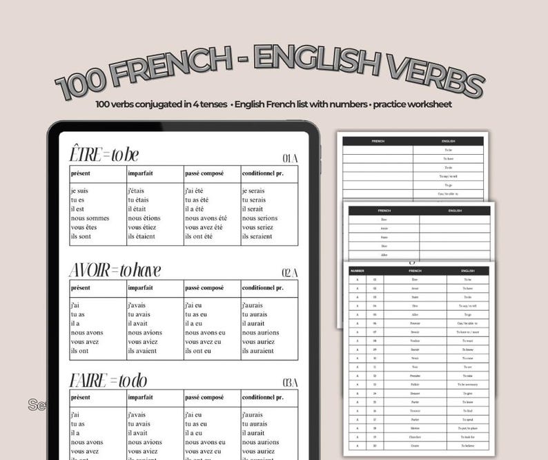 100 Most Common French Verbs - Etsy