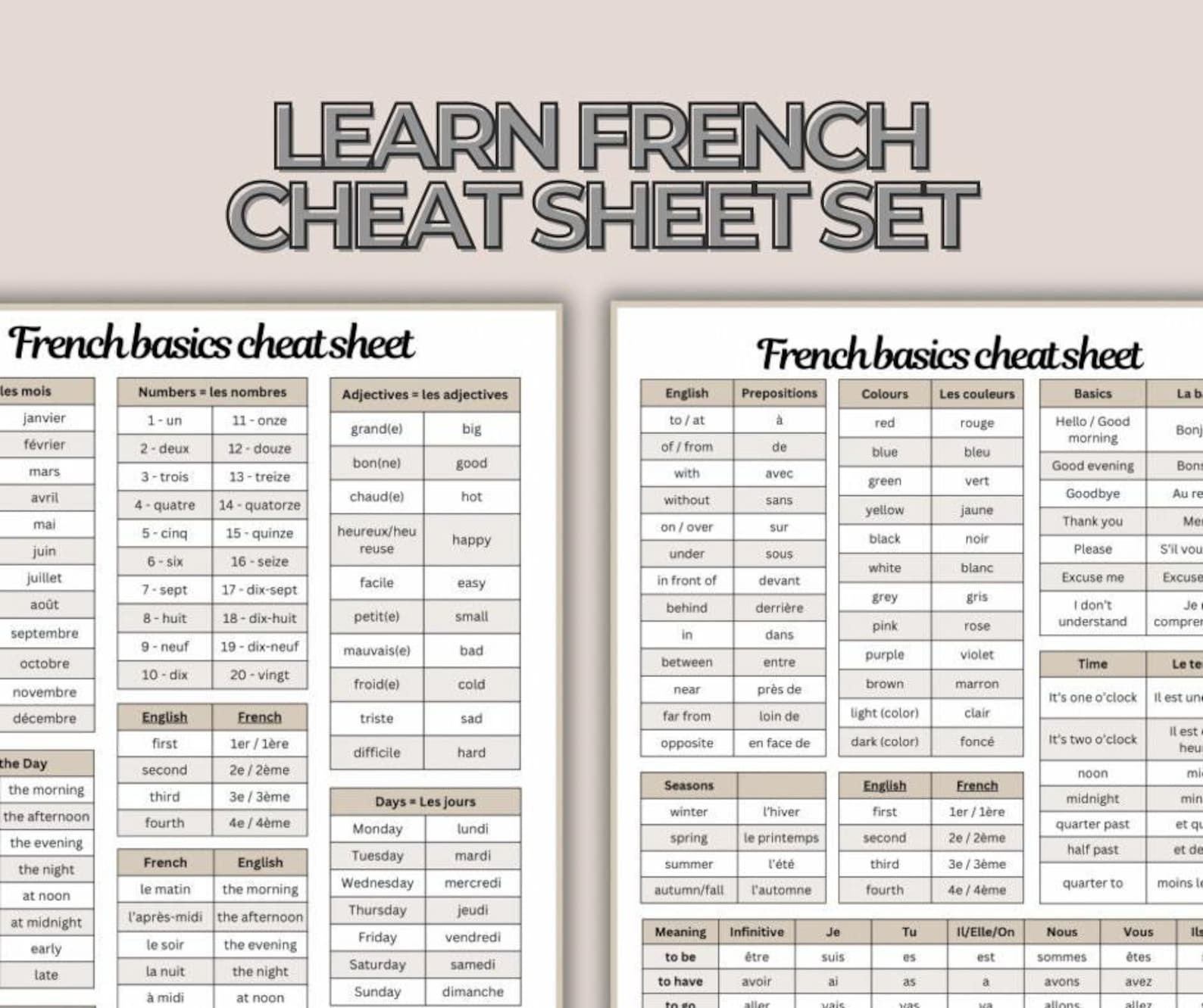 How to Learn French, French Practice, French Vocabulary, French ...