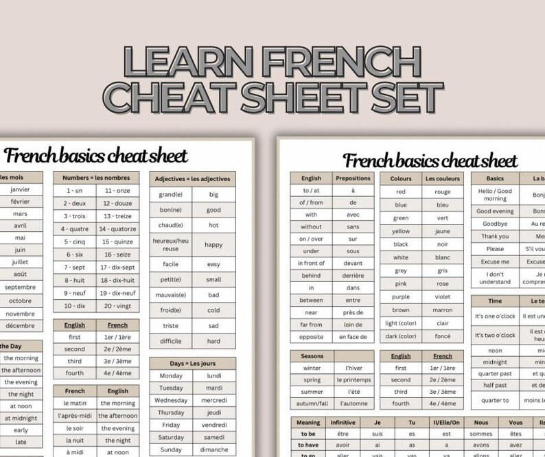 How to Learn French, French Practice, French Vocabulary, French ...