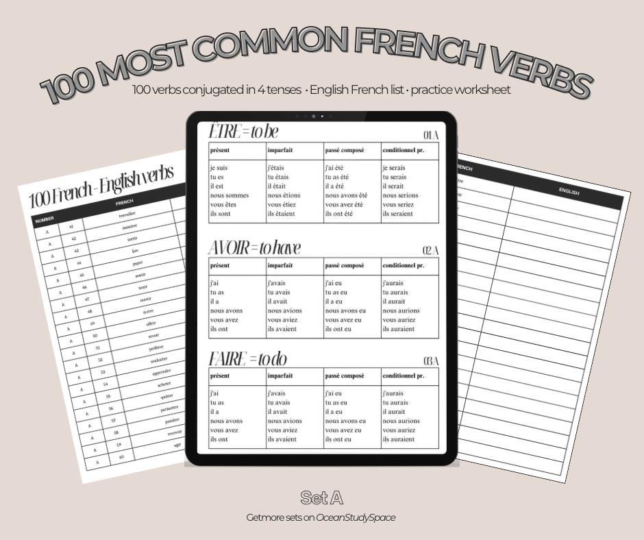 100 Most Common French Verbs - Etsy