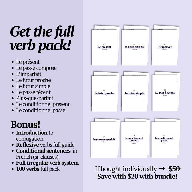 French PASSÉ COMPOSÉ Explained: Full Step-by-step Conjugation Guide ...
