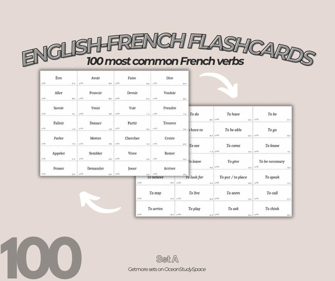 100 French Verbs Flashcards | Printable Flashcards French English ...