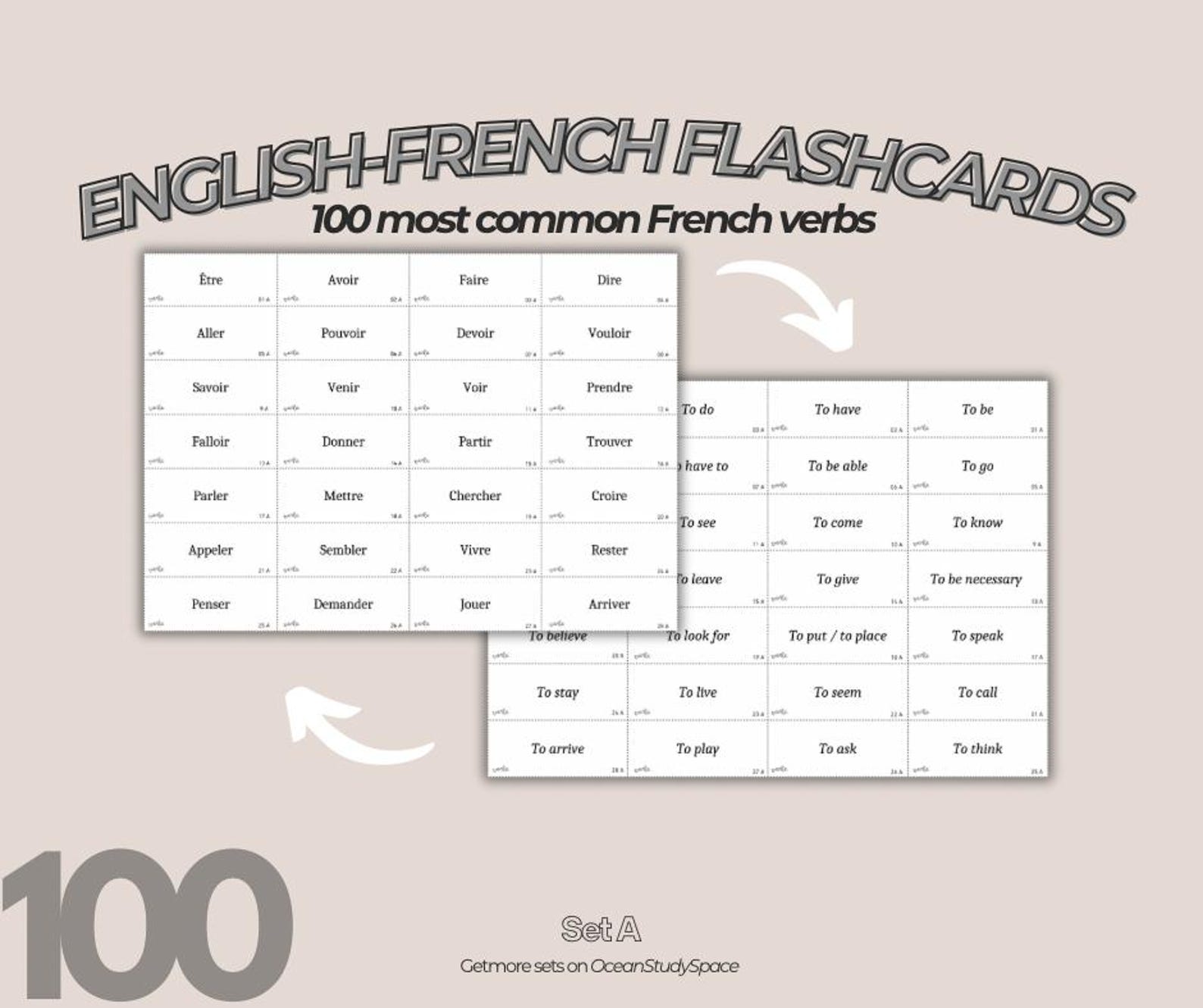 100 French Verbs Flashcards | Printable Flashcards French English ...