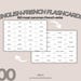 100 French Verbs Flashcards: Printable Study Set (PDF) - Etsy