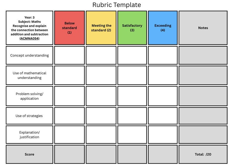 Rubric Template - Etsy