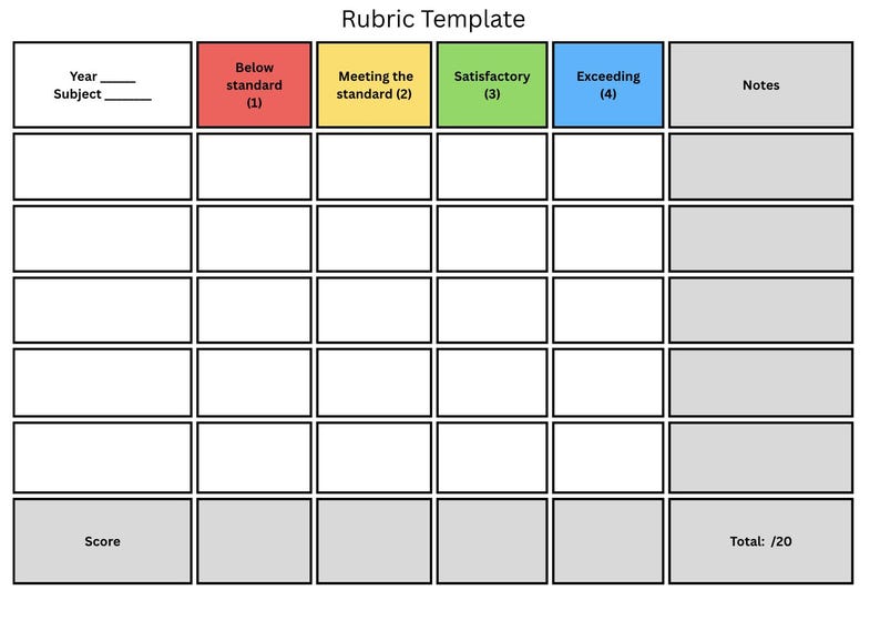 Rubric Template - Etsy