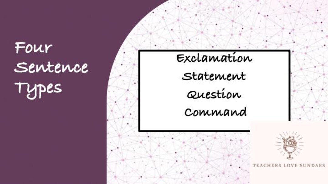 KS1 Four Lessons on Each Sentence Type Command, Question, Exclamation ...