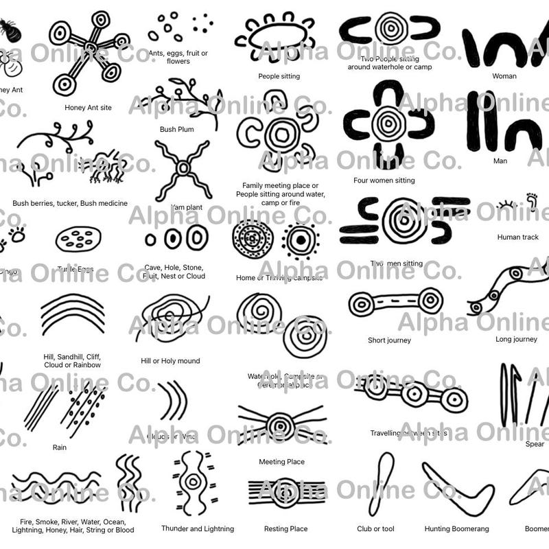 Aboriginal Art Turtles - Etsy Australia