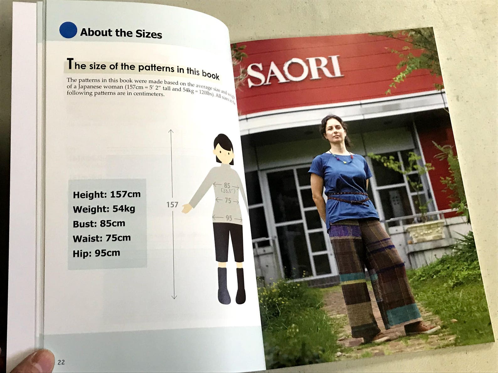 Book intermediate SAORI Clothing Design english - Etsy UK