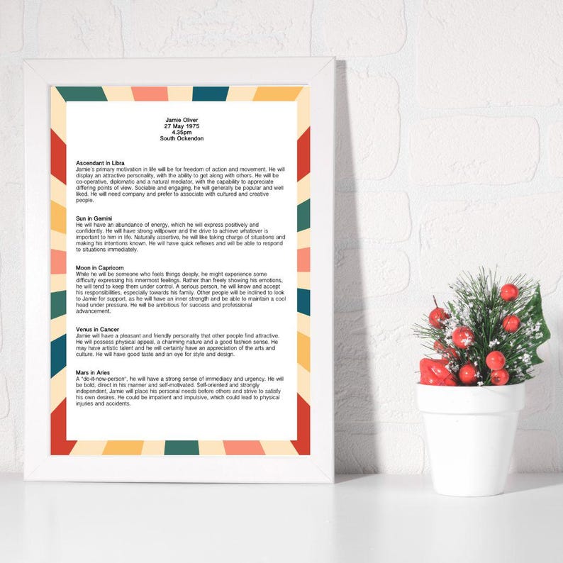 A Unique Birth Chart With Colour Chart Border. - Etsy