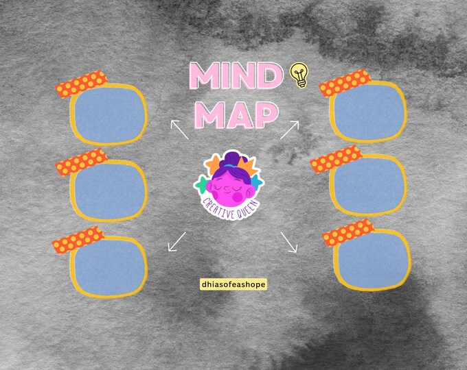 Canva Mind Map Planner, Editable Project Planner, Blank Project ...