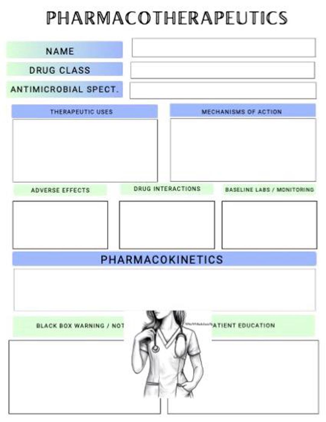 Antimicrobial Drug Card Template Advanced Pharm BLANK - Etsy