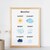 Weather Poster Print | Digital Download | Kids Weather Chart ...