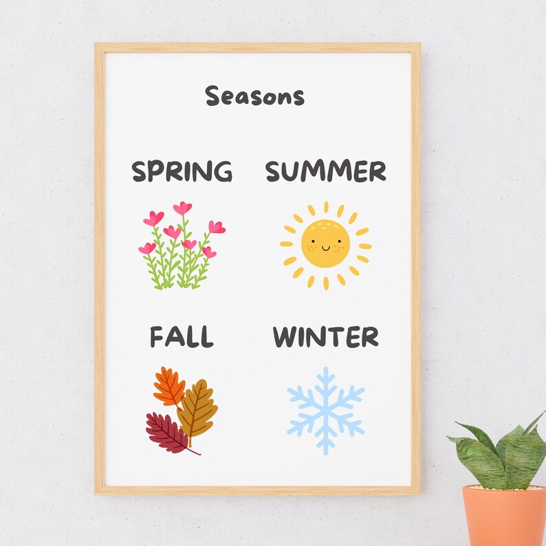 Seasons of the Year Print [US] | 4 Seasons Poster for Kids ...