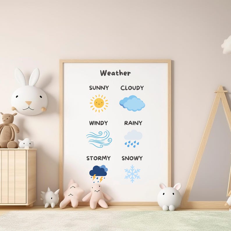 Weather Poster Print | Digital Download | Kids Weather Chart ...