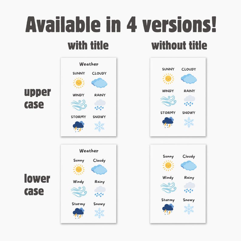 Weather Poster Print | Digital Download | Kids Weather Chart ...