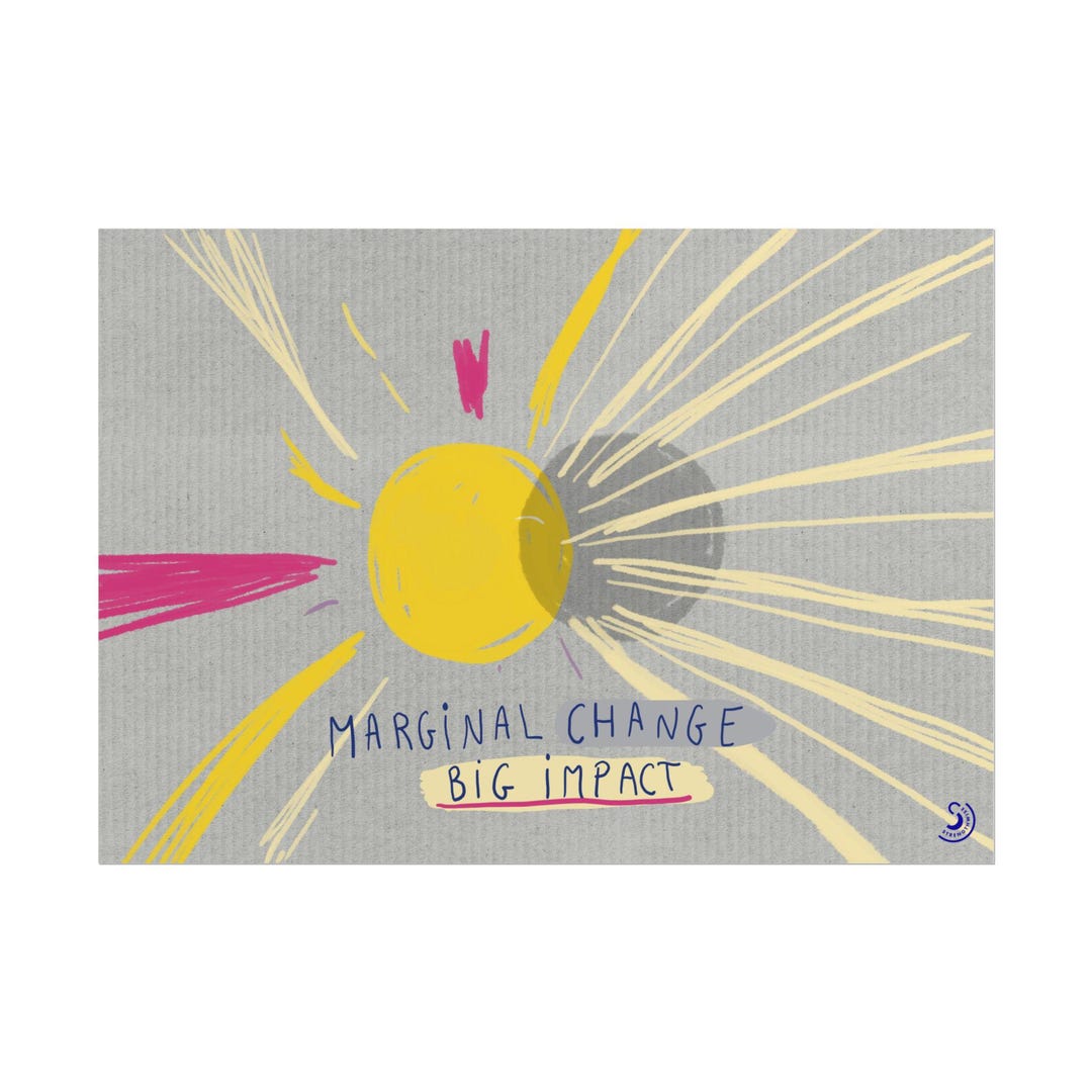 The Mighty Mind Poster USA Collection Marginal Change, Big Impact - Etsy