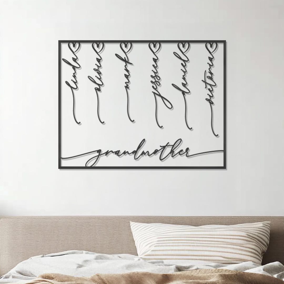 Custom Grandkids Metal Wall Art: Personalized Grandma Name Sign - Etsy