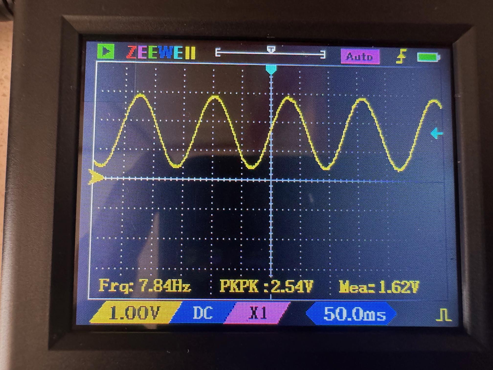 Rife Frequency Generator | Rife Machine | Wave Generator | Schuman ...