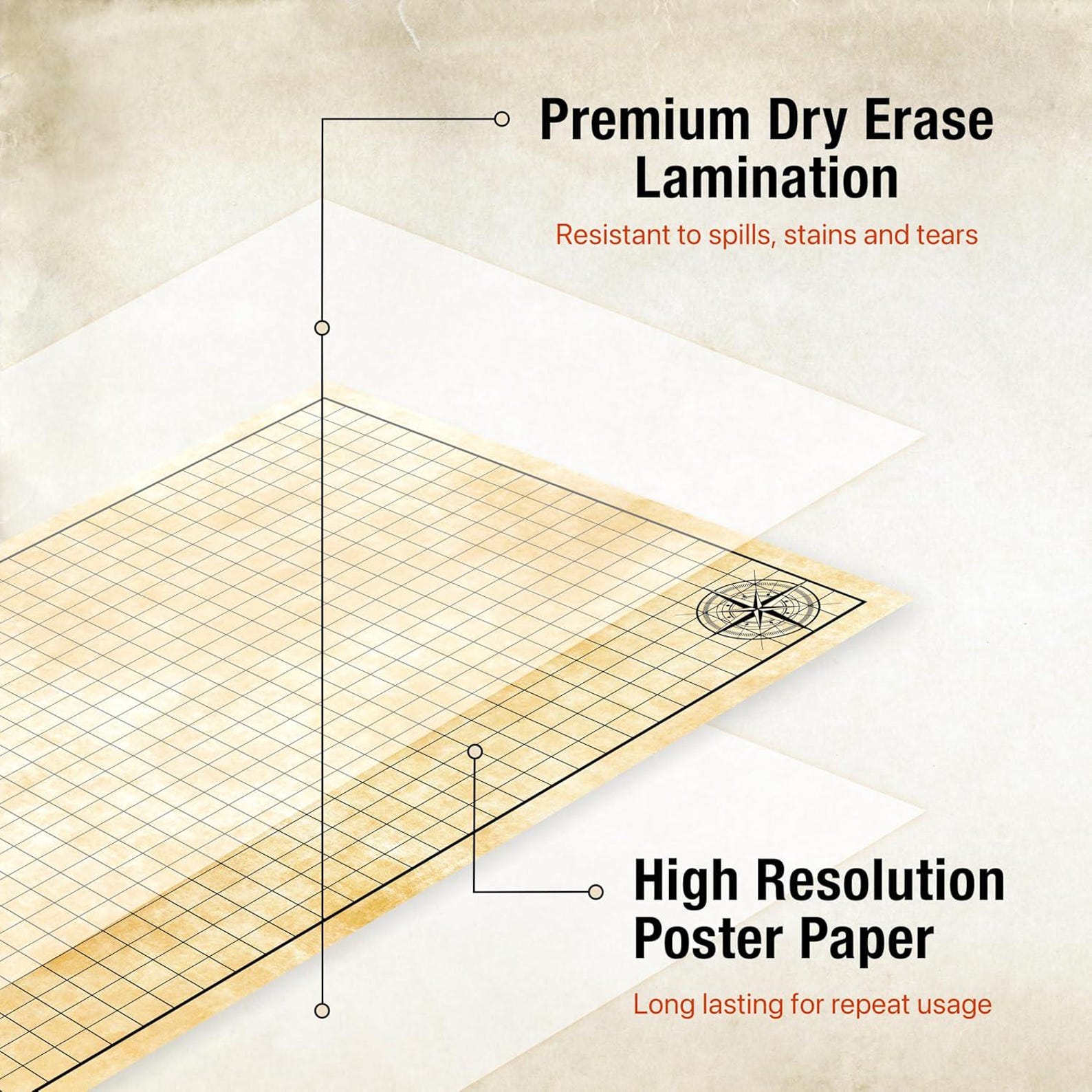36" X48" Extra Large DND Battle Game Map | Double-sided With Grids and ...