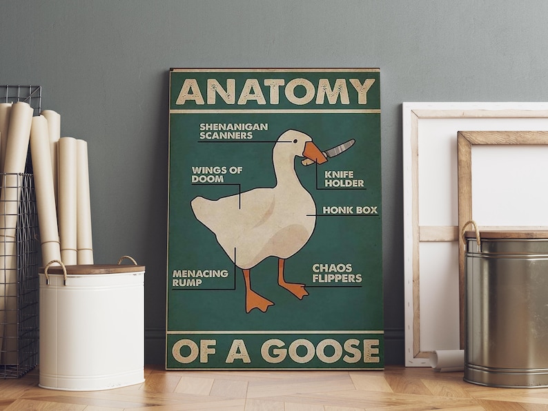 Anatomy of A Goose Duck, Goose Goose Duck, Ready to Hang, for Gift ...