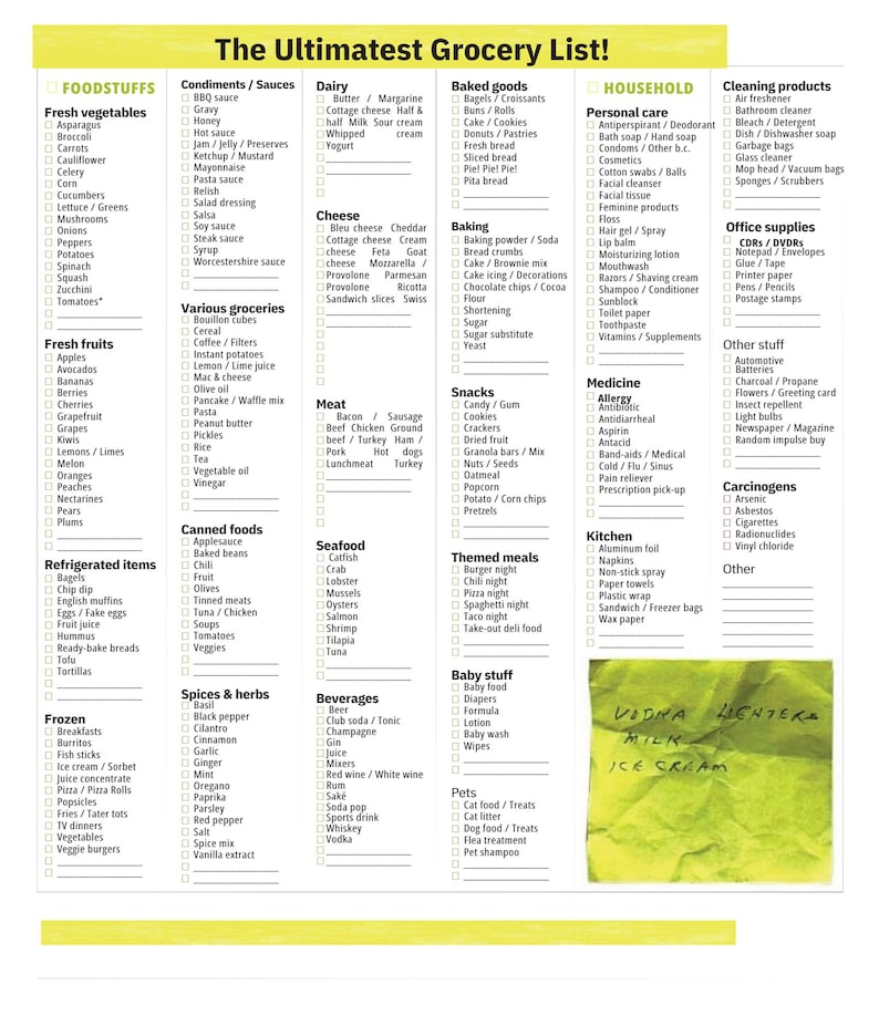 Transform Your Grocery Shopping With Our Editable, Vibrant Shopping ...