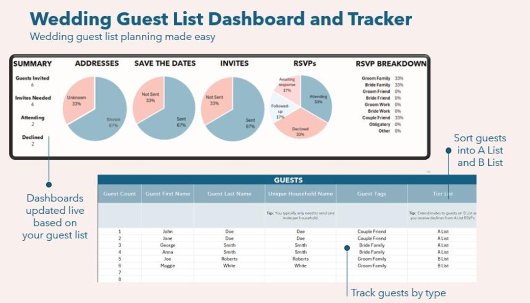 Digital Wedding Planner: Guest List Manager - Etsy