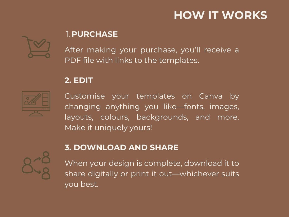 Interior Design Project Proposal Template: Editable Canva Presentation ...