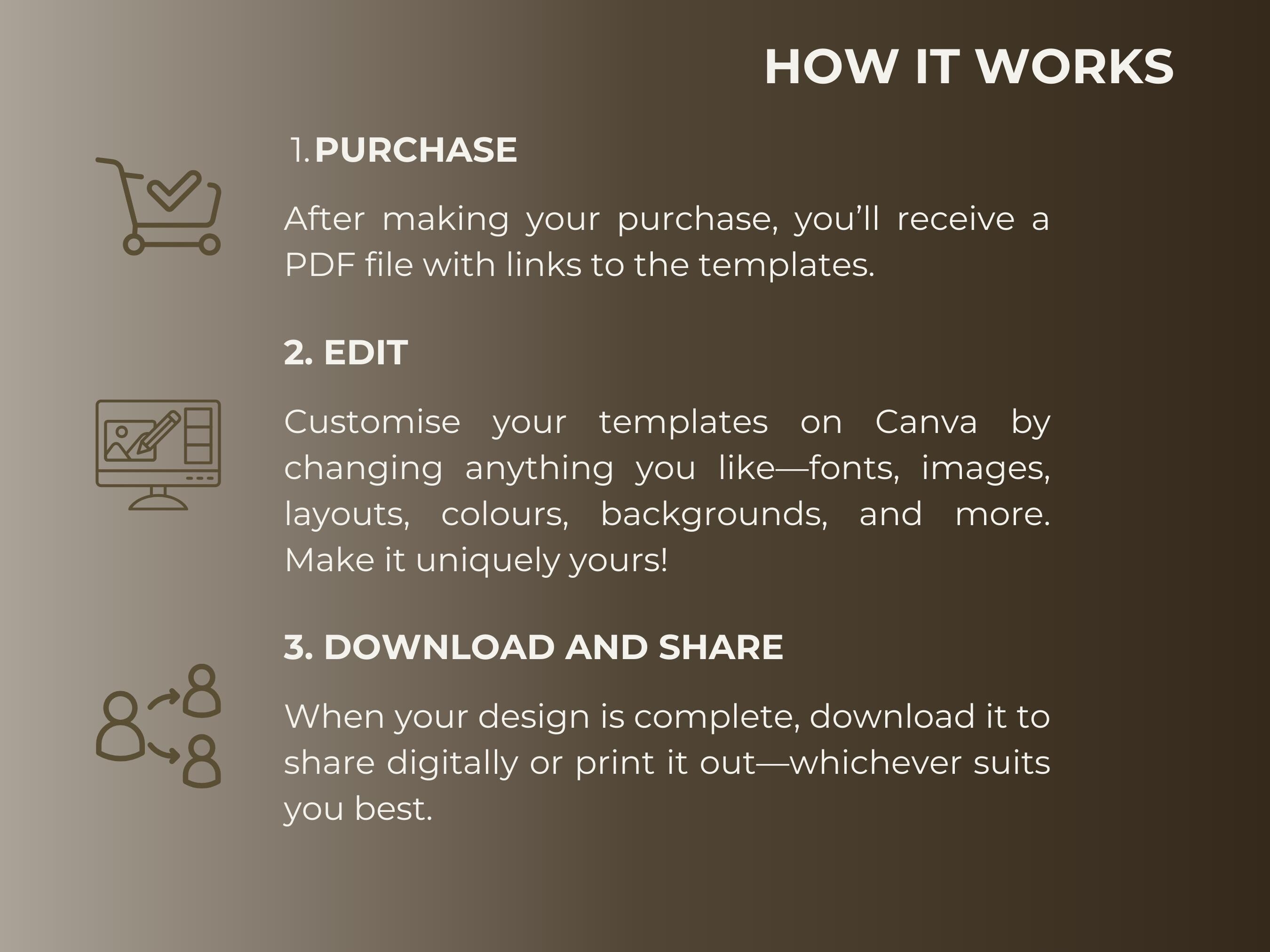 Interior Design Project Proposal Template: Editable Canva Design ...