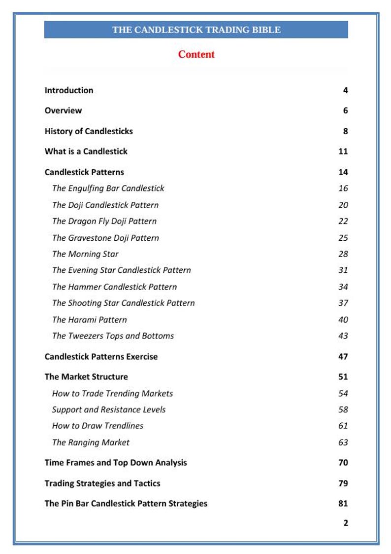 ORIGINAL the Candlestick Trading Bible - Pdf/e-book - Complete Forex ...