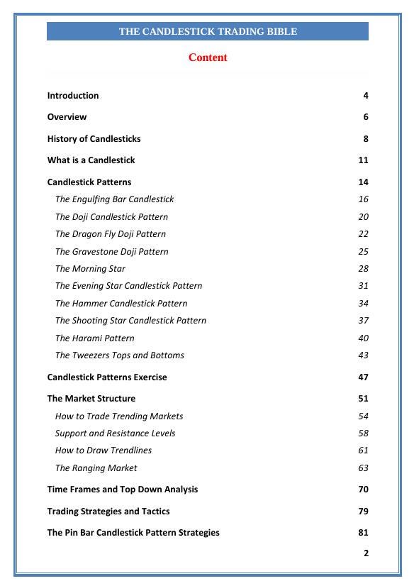 ORIGINAL the Candlestick Trading Bible - Pdf/e-book - Complete Forex ...