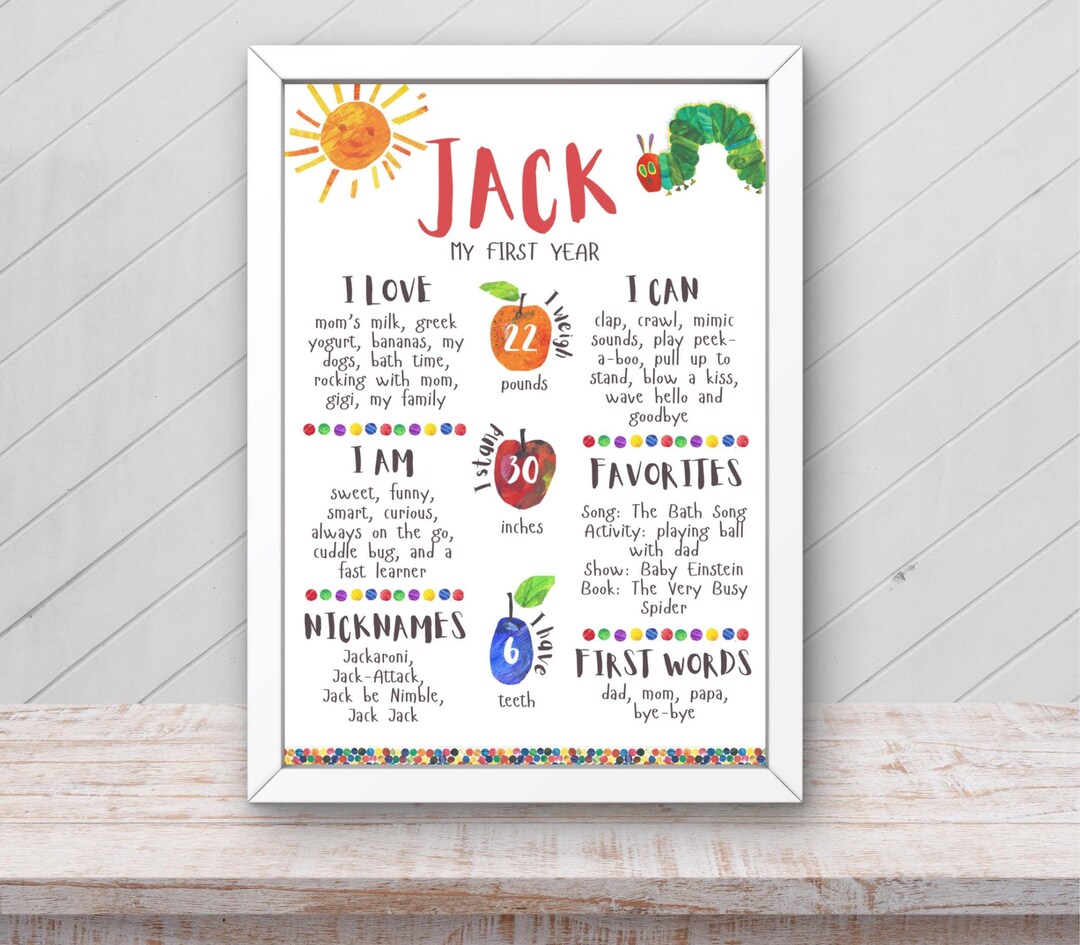 The Very Hungry Caterpillar Editable My First Year Poster, the Very ...