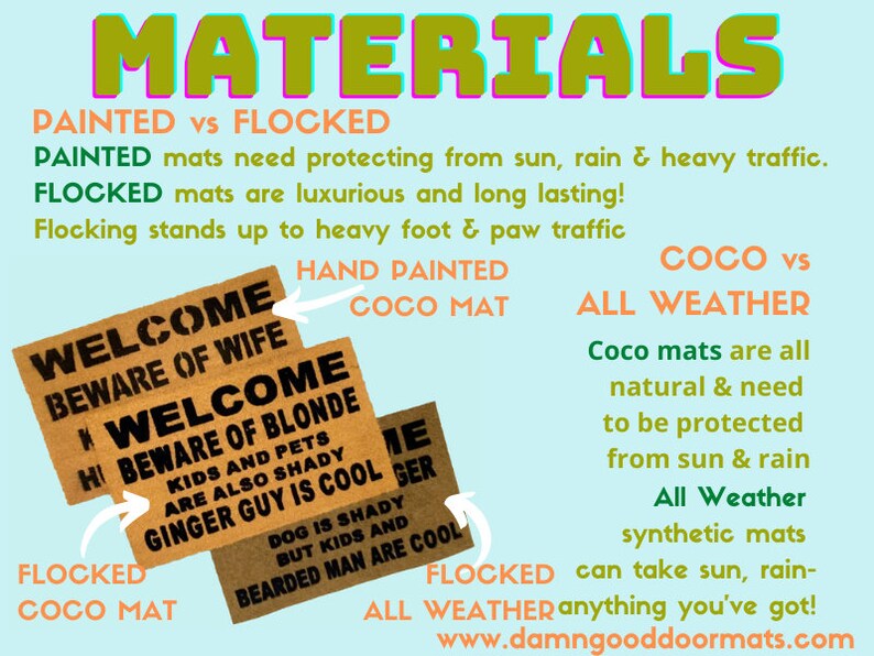 80's Style Video Game GAME OVER WELCOME Doormat Nerdy Gift | Etsy