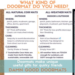 MANDARIN Chinese Welcome Huan Ying Welcome Languages Doormat Doormatt ...