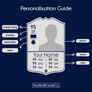 Personalized FIFA Card 20 Card Background Football Gift EAFC 24 ...