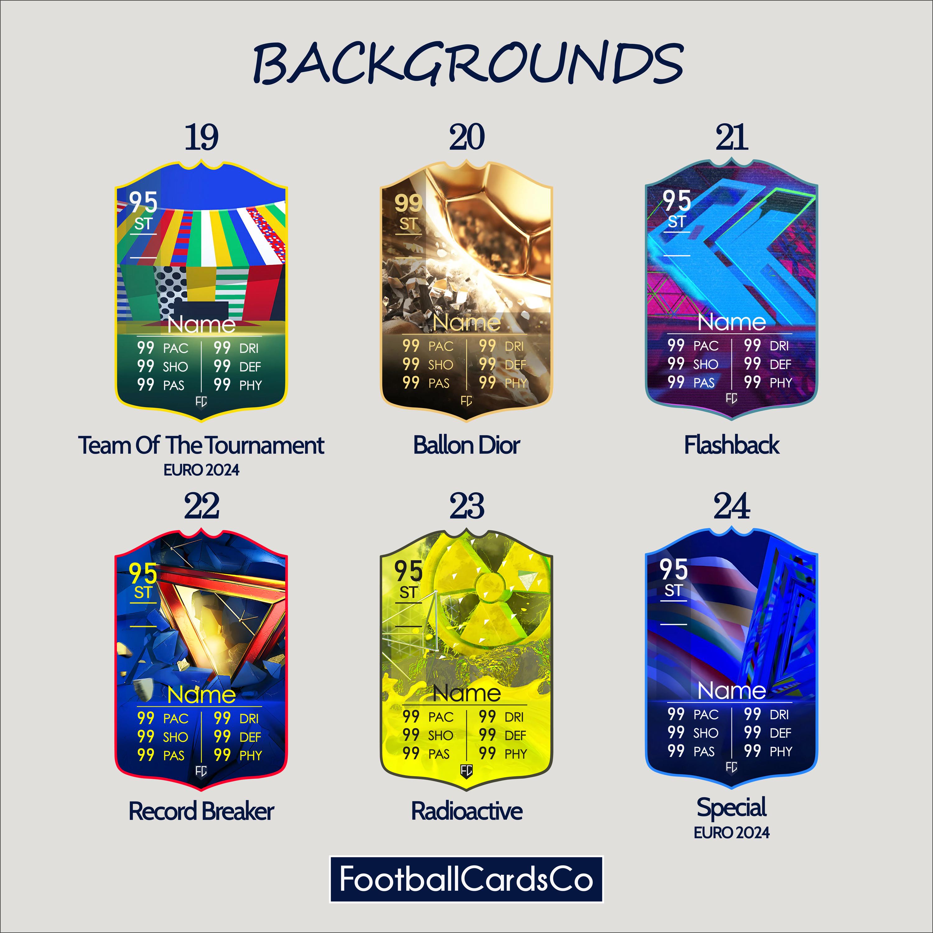 Personalized FIFA Card 20 Card Background Football Gift EAFC 24 ...