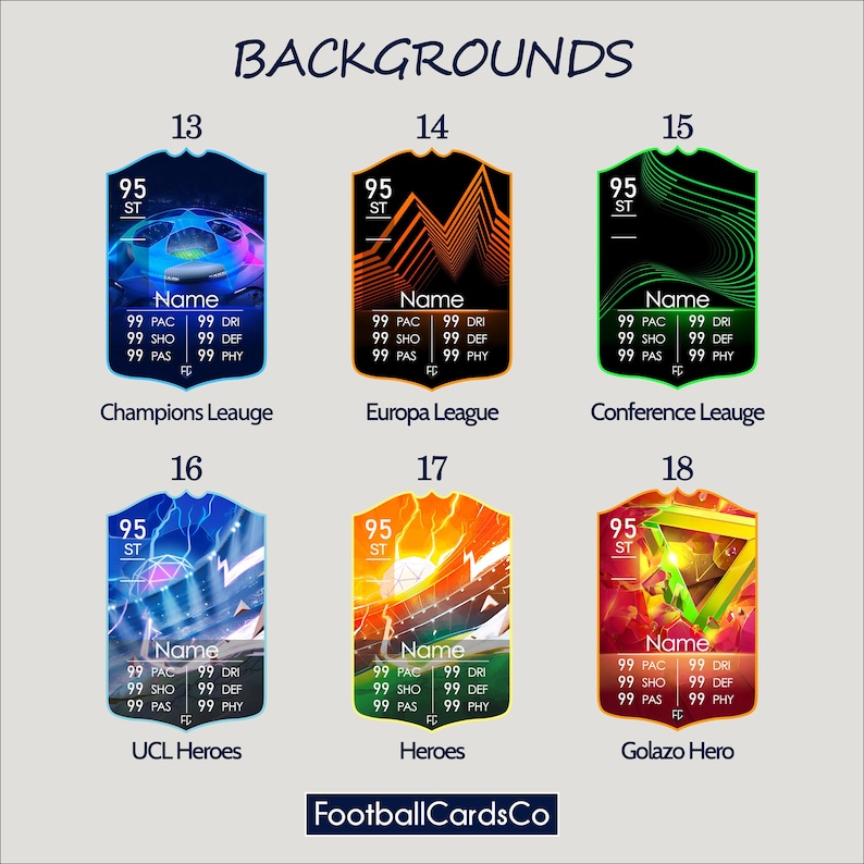 Personalized FIFA Card 20 Card Background Football Gift EAFC 24 ...