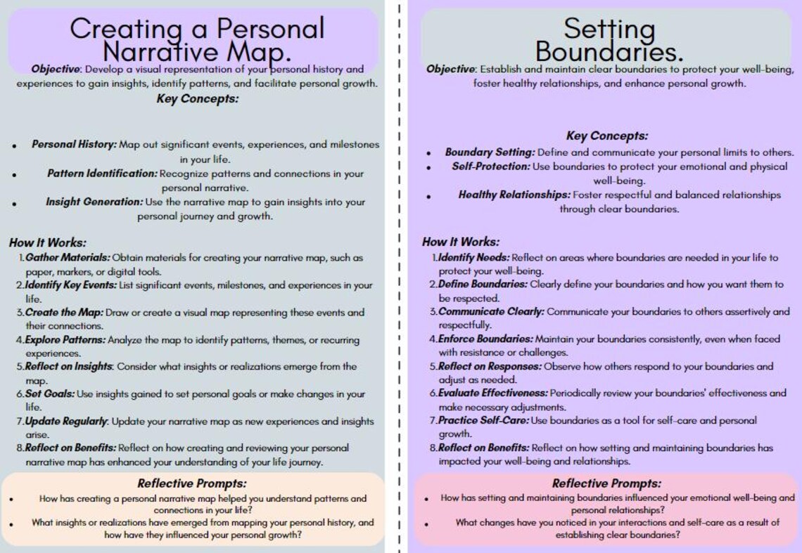 Time Management Therapy Book, Workbook, Self-help Worksheets - Etsy