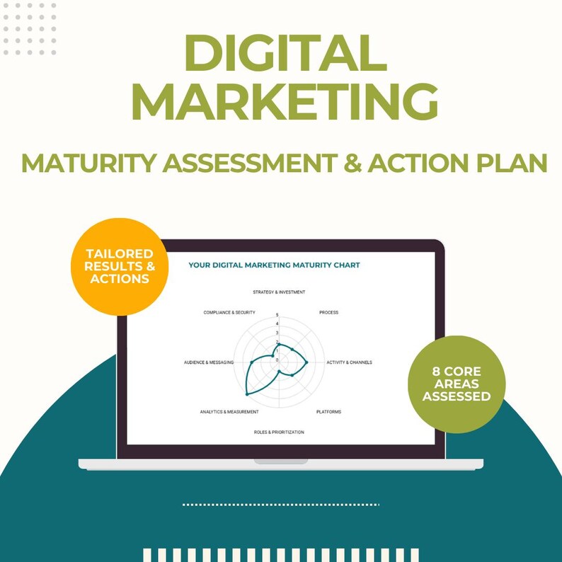 Digital Marketing Maturity Assessment - Including Tailored & Actionable ...