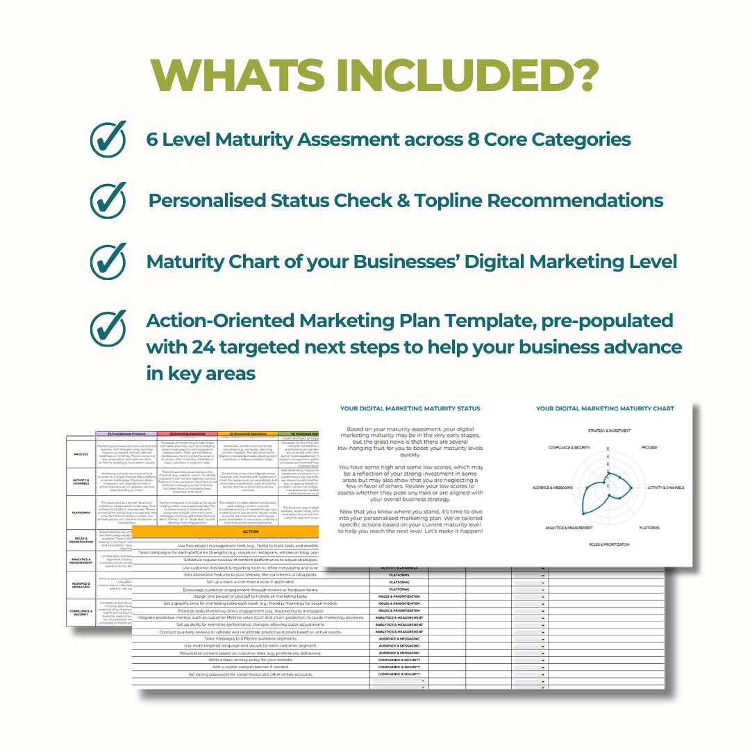 Digital Marketing Maturity Assessment - Including Tailored & Actionable ...