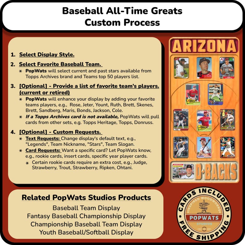 MLB All-time Greats Team Display Frame. MLB Baseball Player Cards ...