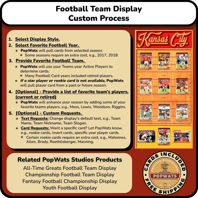 NFL Team Display Frame and Plaque. NFL Football Player Trading Cards ...