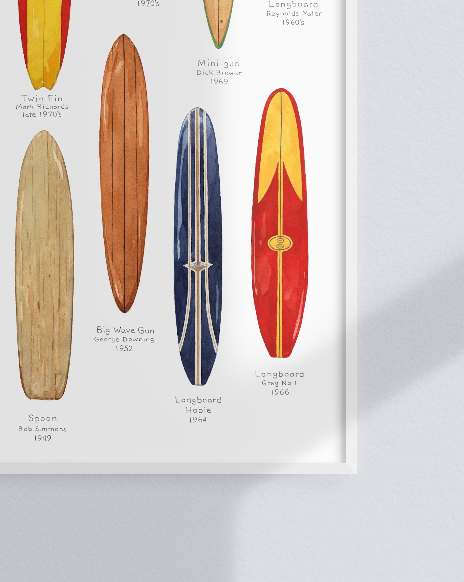 Vintage Surfboards Wall Art Surfboard History Chart | Etsy