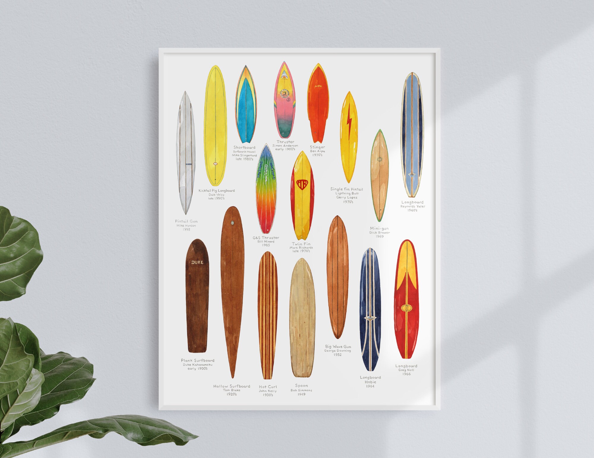 Vintage Surfboards Wall Art Surfboard History Chart | Etsy