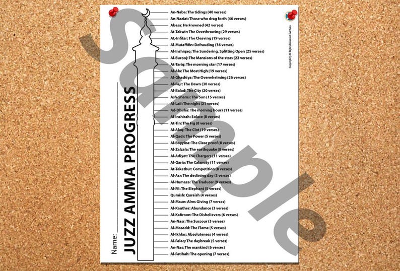 Juzz Amma Memorization Chart for Kids – Fun & Interactive Way to Learn ...