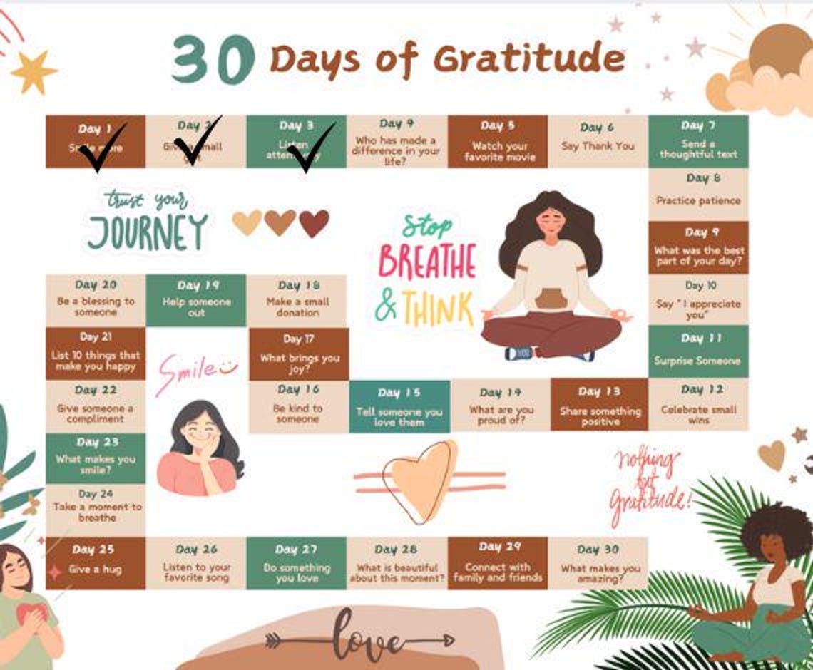 Gratitude, Self-care, Mental Wellness, Self-love Activity, Personal ...
